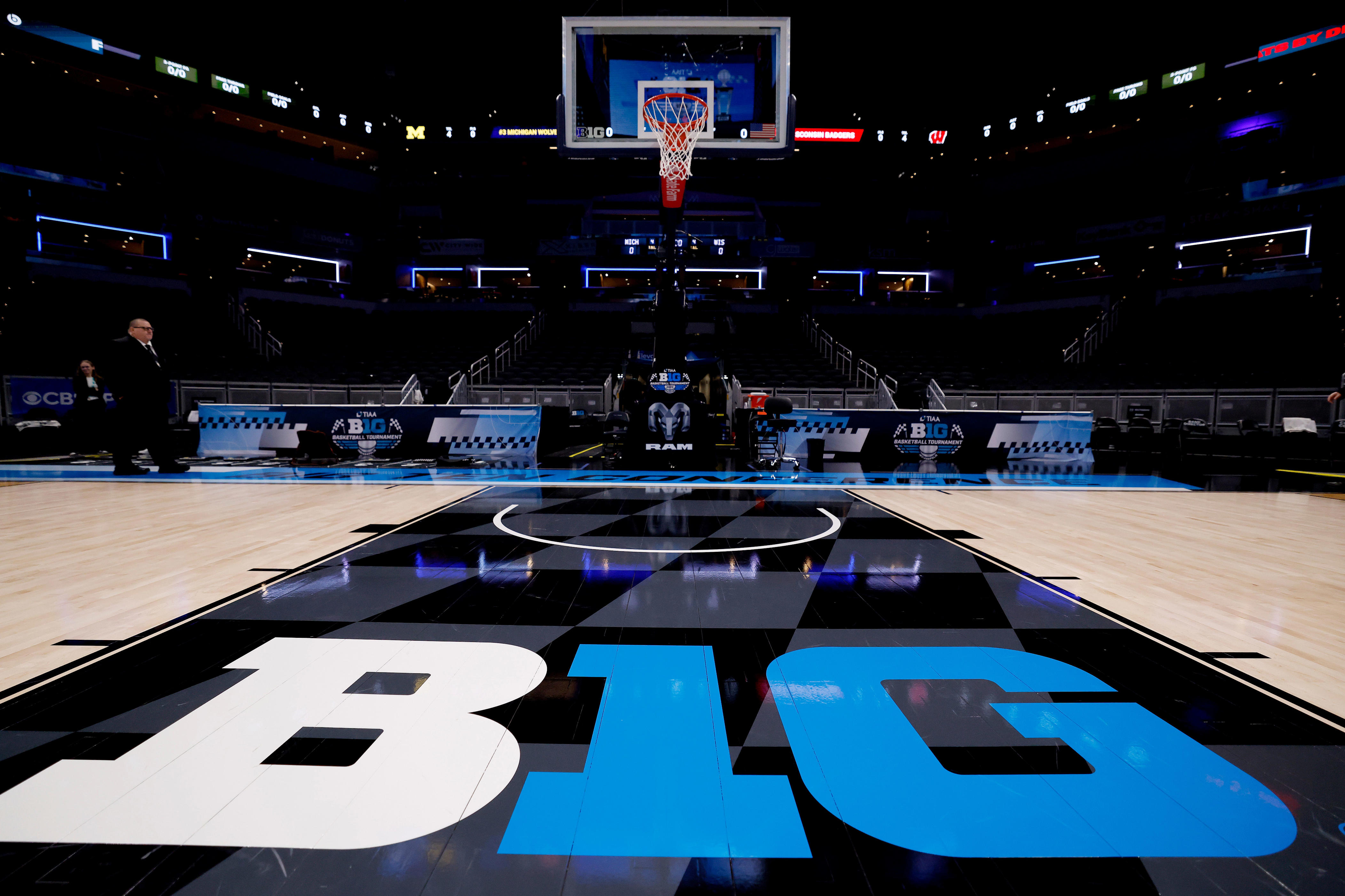 What channel are Big Ten tournament bracket games today? TV schedule ...