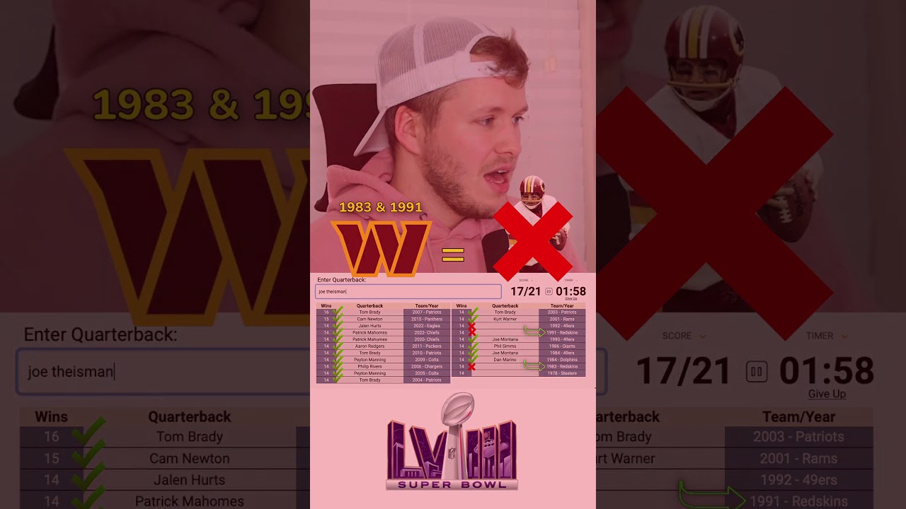 Which NFL quarterbacks have won 14 games in one season? #nfl #football