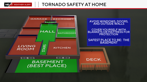 Tornado warnings reported in Michigan; heat and humidity building