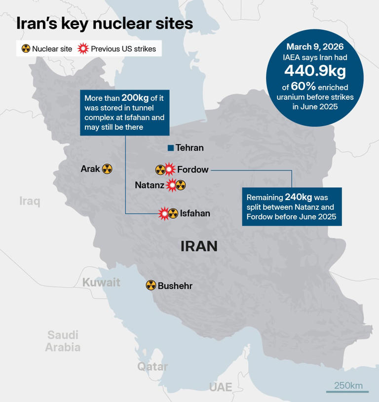 Iran's uranium stockpile probably intact in Isfahan, IAEA's Grossi says
