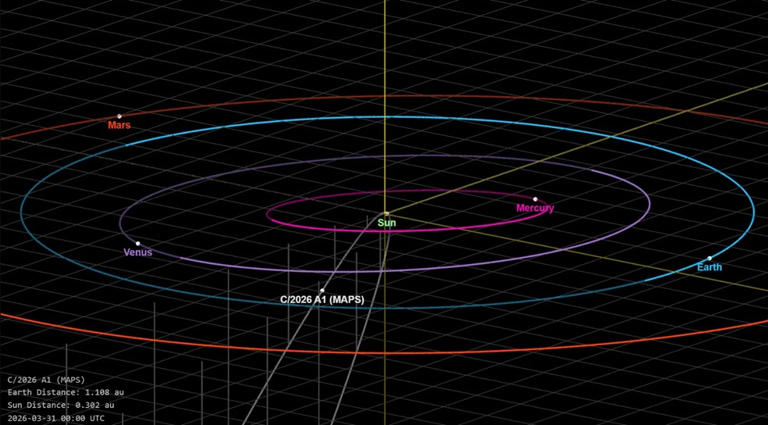 Newly discovered comet could be visible in daytime skies this April