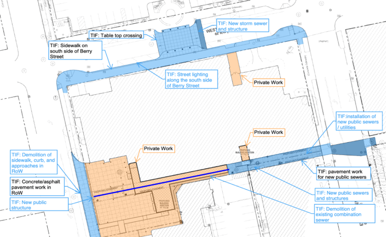Surack Enterprises Scottish Rite vision revealed. City extends TIF ...