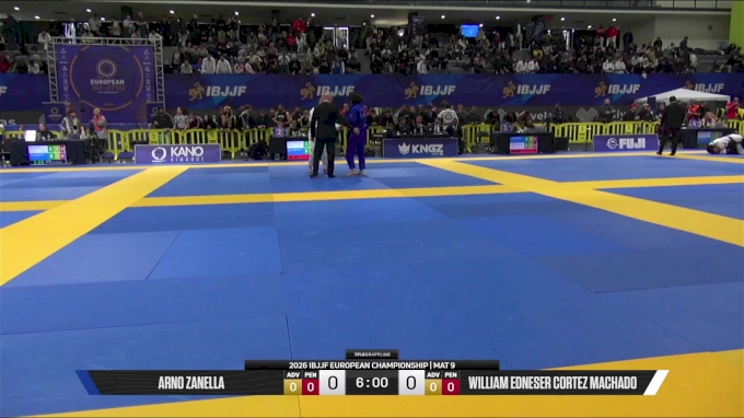 William Edneser Cortez Machado vs Arno Zanella 2026 European Jiu-Jitsu ...