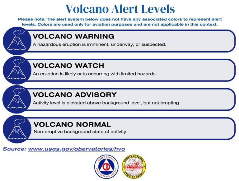 Episode 47 of Kilauea fountaining expected to begin