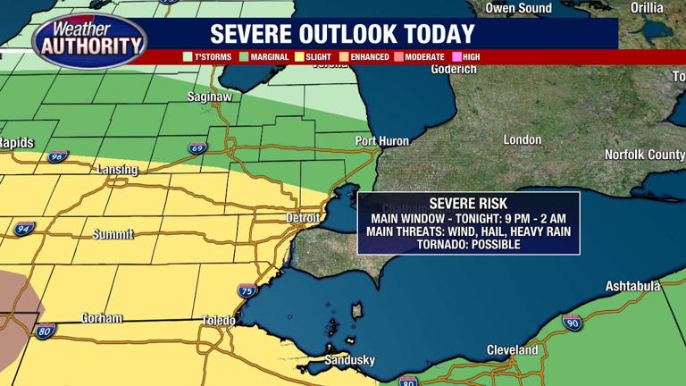 Michigan severe weather risks: Strong winds, hail, heavy rain, and ...