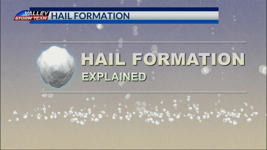 How does hail form? Understanding the science behind the Valley’s ...