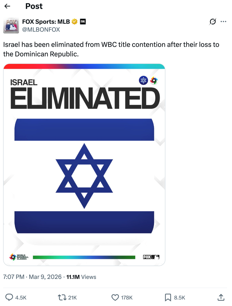 Fox Sports tweet about Israeli baseball team gets the meme treatment