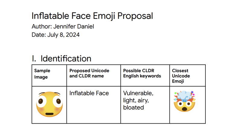 The distorted face emoji is the perfect way to sum up 2026 so far — and ...
