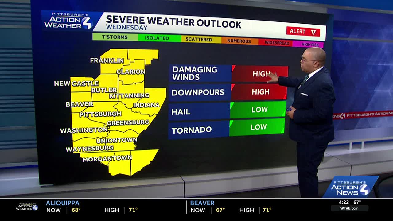 March 10 forecast: Severe weather alert day Wednesday for western PA