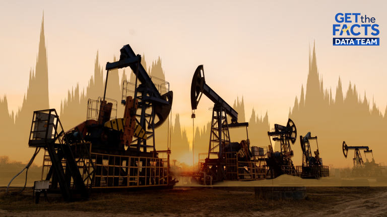 5 times oil prices surged above $100 — and how long they lasted