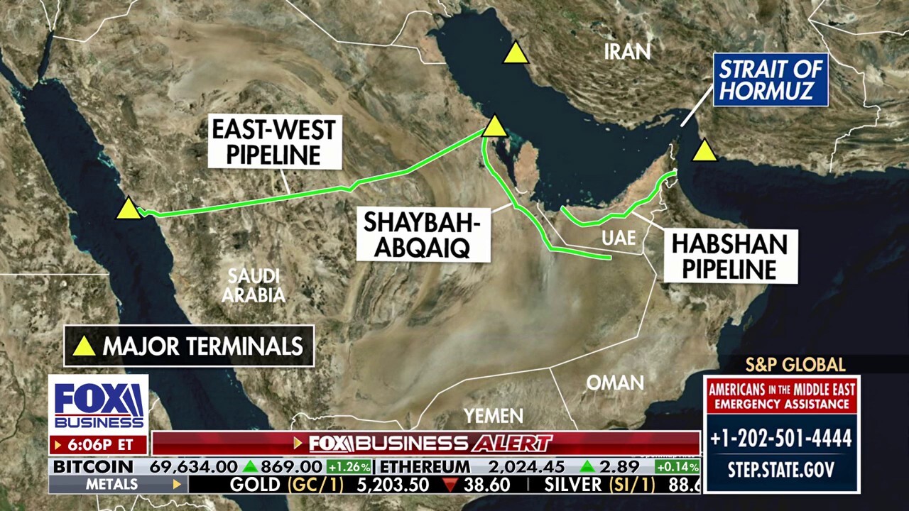 Iranians are losing their capacity for ballistic missiles and attack ...