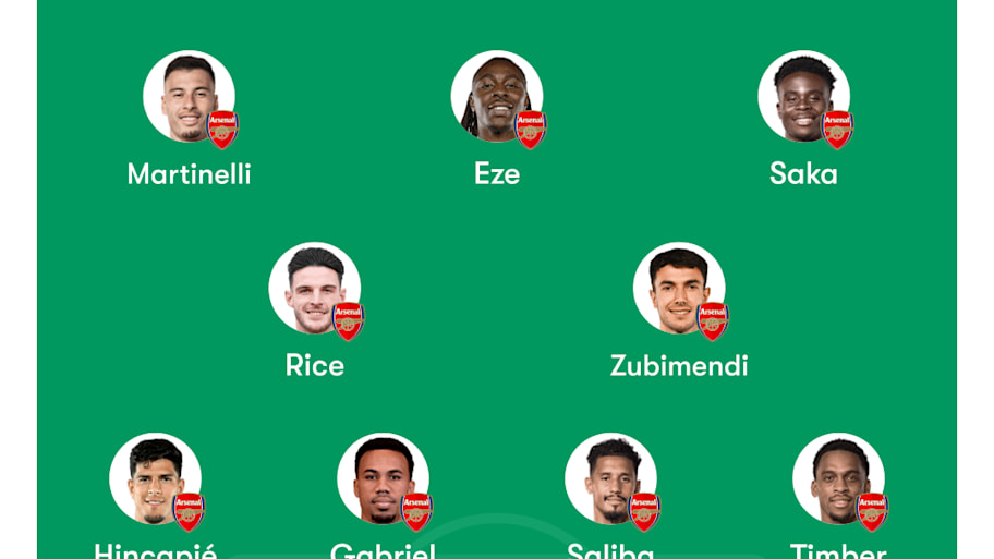 Bayer Leverkusen vs. Arsenal: Preview, predictions and lineups