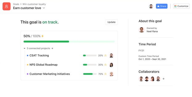 Best goal-setting apps and goal-tracking software