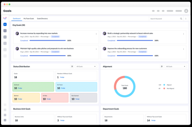 Best goal-setting apps and goal-tracking software