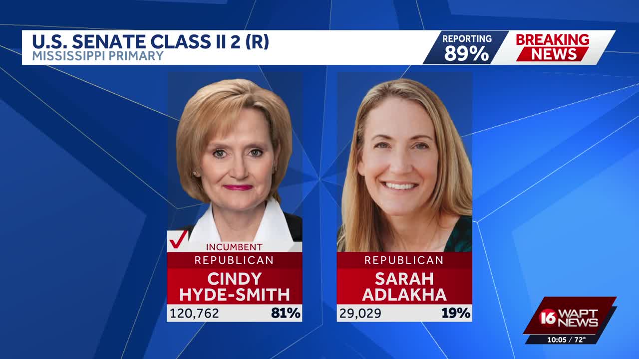 Cindy Hyde-Smith wins GOP primary