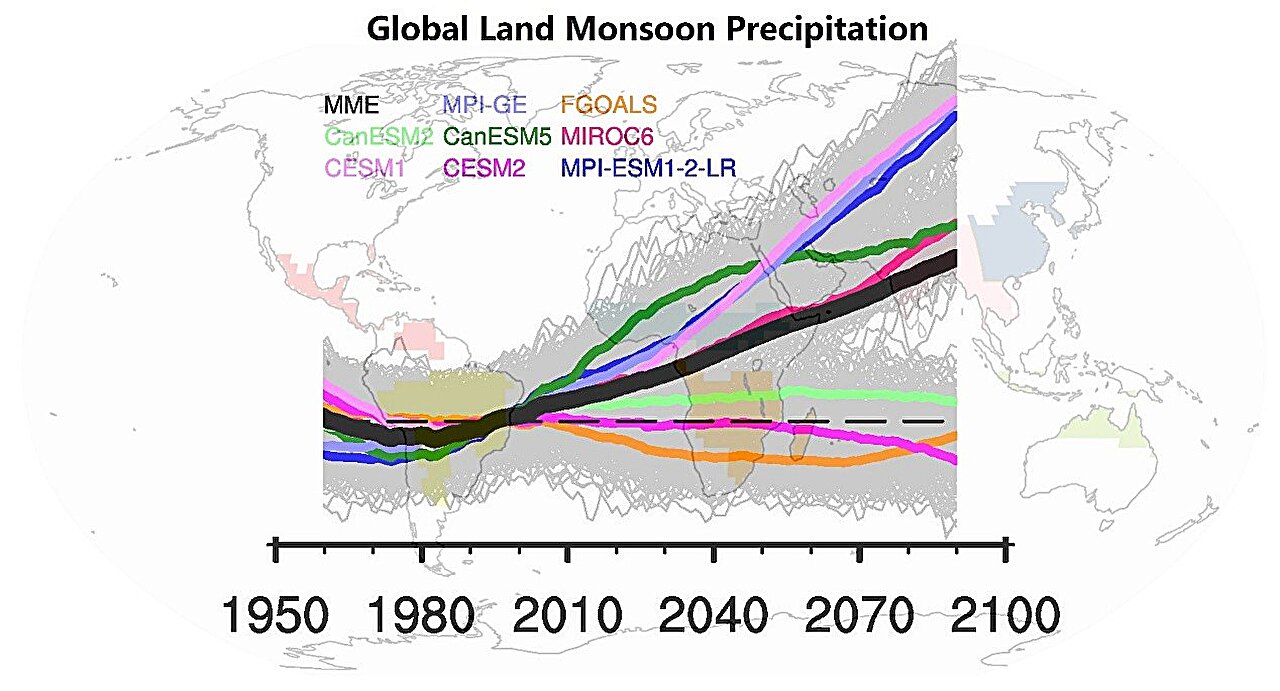 Are climate models detecting monsoon changes a decade too early? 'Super ...