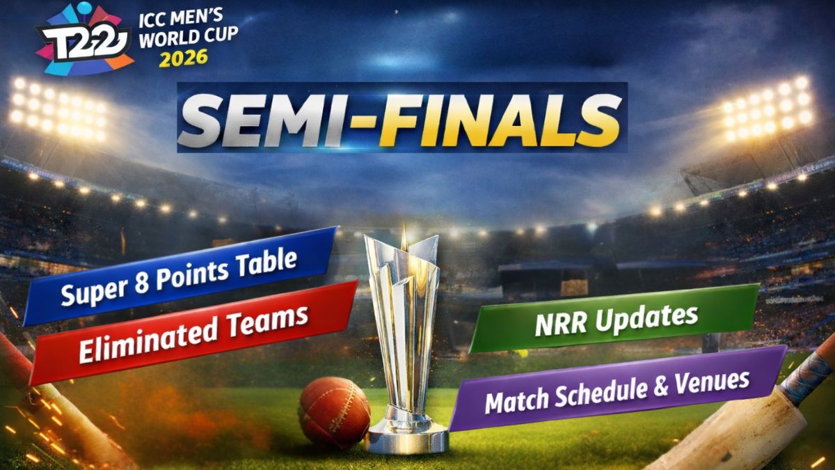 ICC Men’s T20 World Cup 2026: Check which teams are qualified for the ...