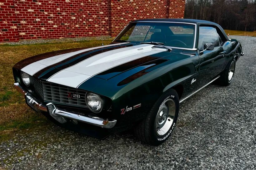 Unleashing small-block V8 power: The fastest 1960s muscle cars that ...