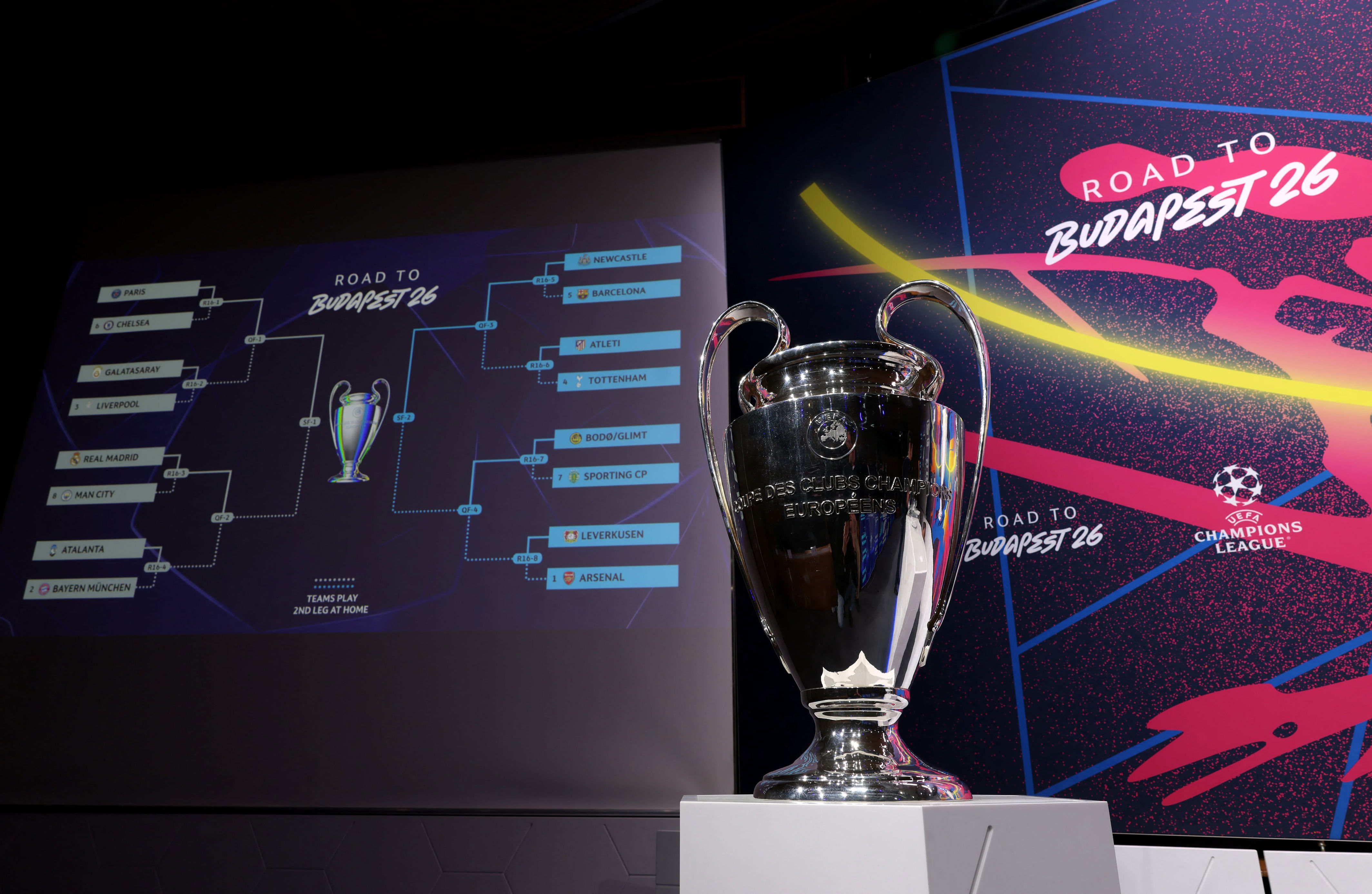 Why are UEFA Champions League games kicking off later than usual in the ...