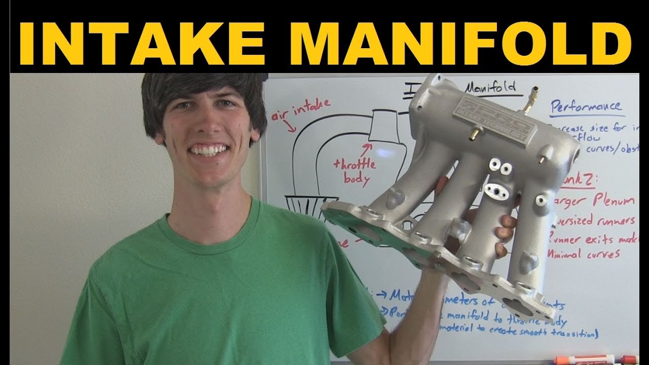 Intake manifold - explained
