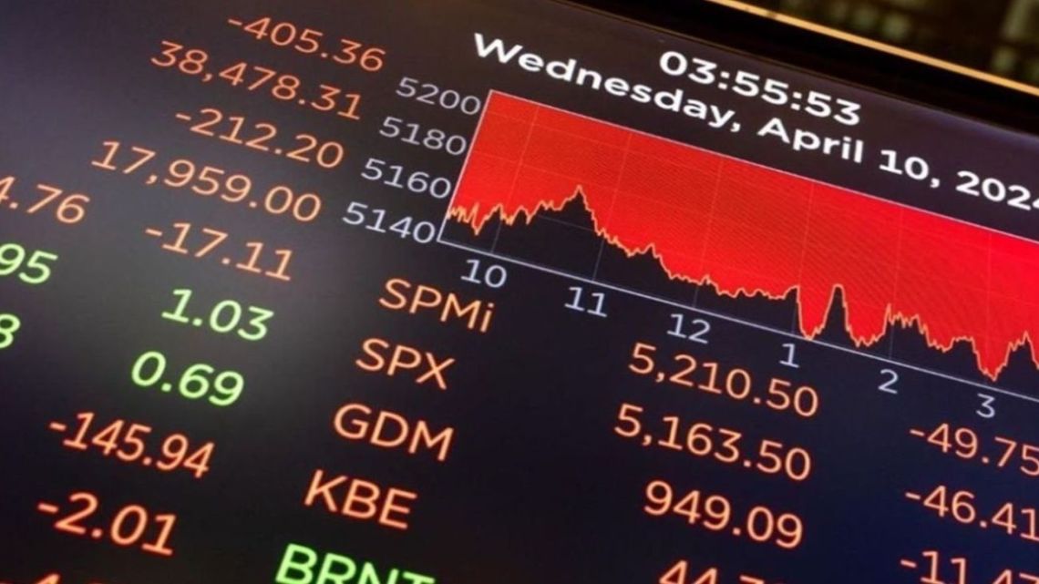 El riesgo país retrocede a 567 puntos tras un inicio de jornada volátil ...
