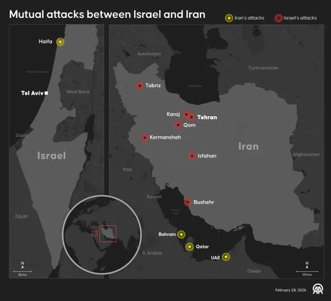 Does Iran have nuclear weapons and what missiles do they have?