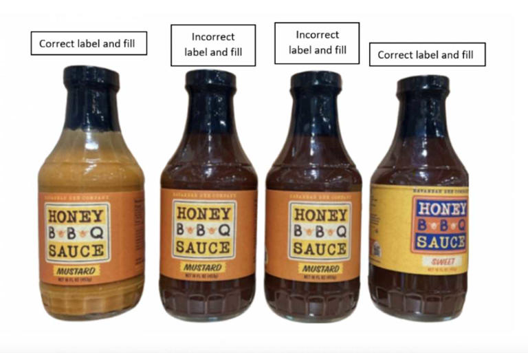 Popular BBQ sauce brand recalled nationwide