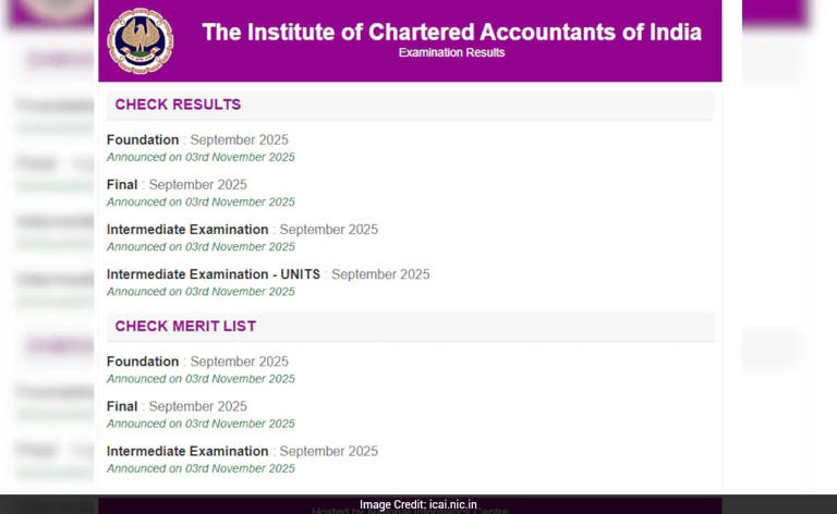 ICAI CA January final result 2026 live: Check download link, merit list ...