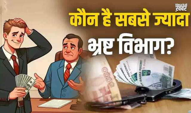 India's most corrupt departments revealed: A comprehensive overview