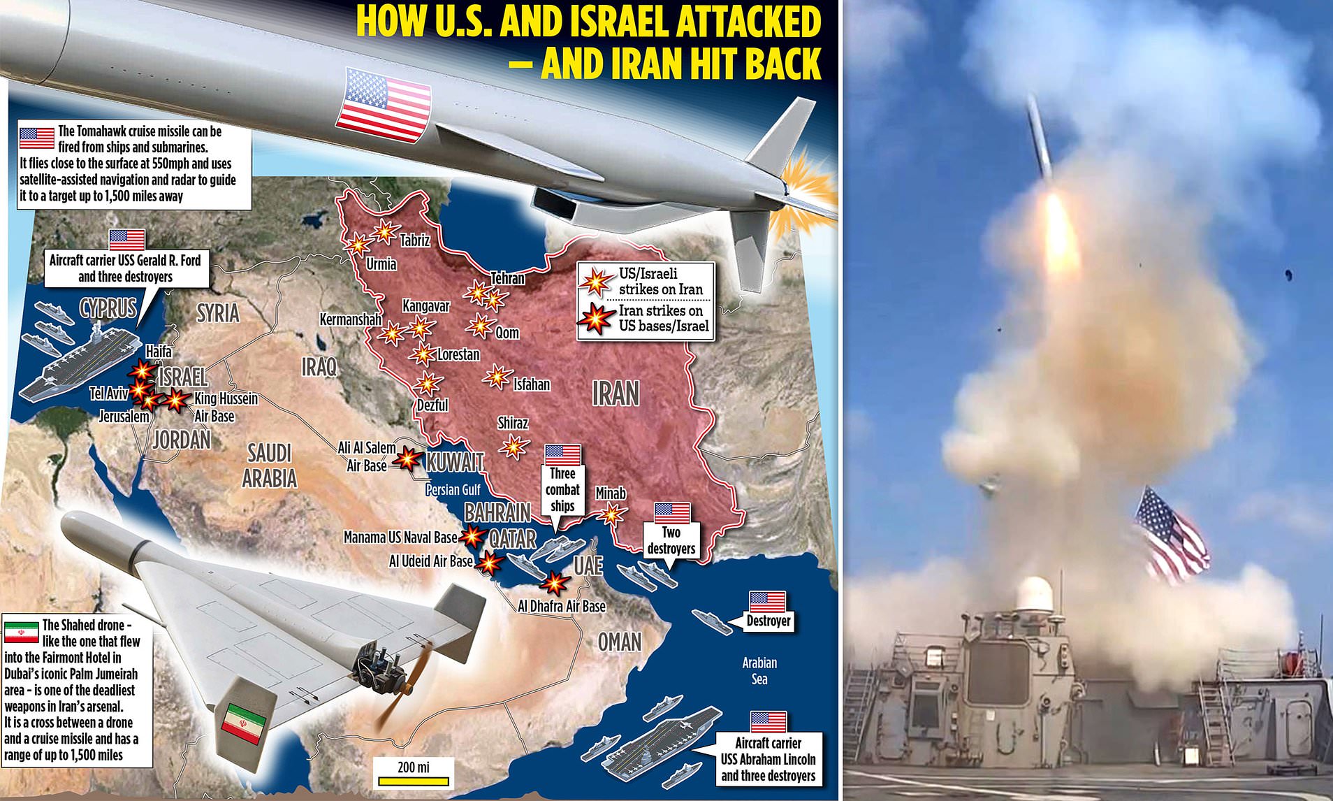 Trump races to crush Iran in high-stakes gamble as missile stockpiles ...