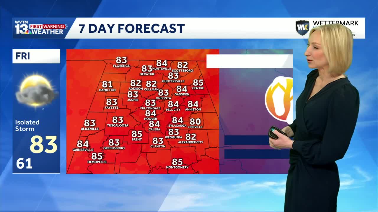 Alabama's temperatures soar to near record levels this week with some ...
