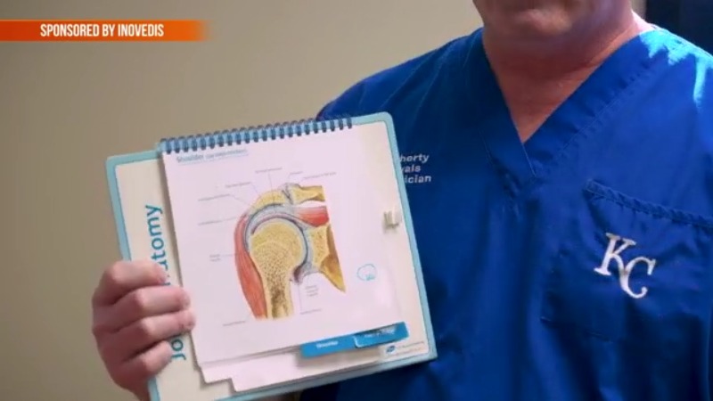 Inovedis Offers Advanced Care for Rotator Cuff Injuries