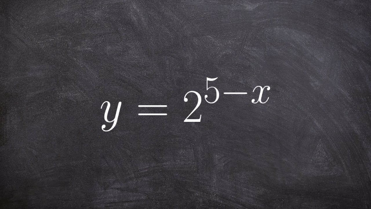 Learn how to graph the exponential function with transformations