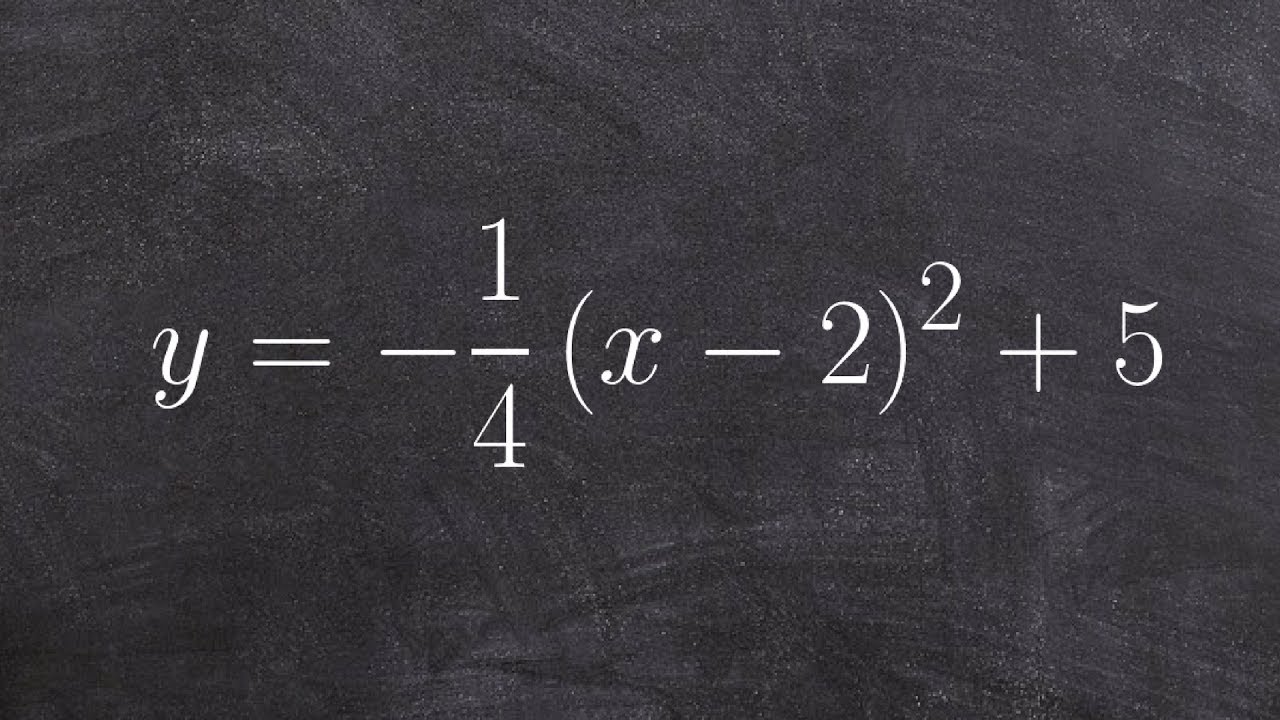 How to apply transformations to graph the quadratic equation