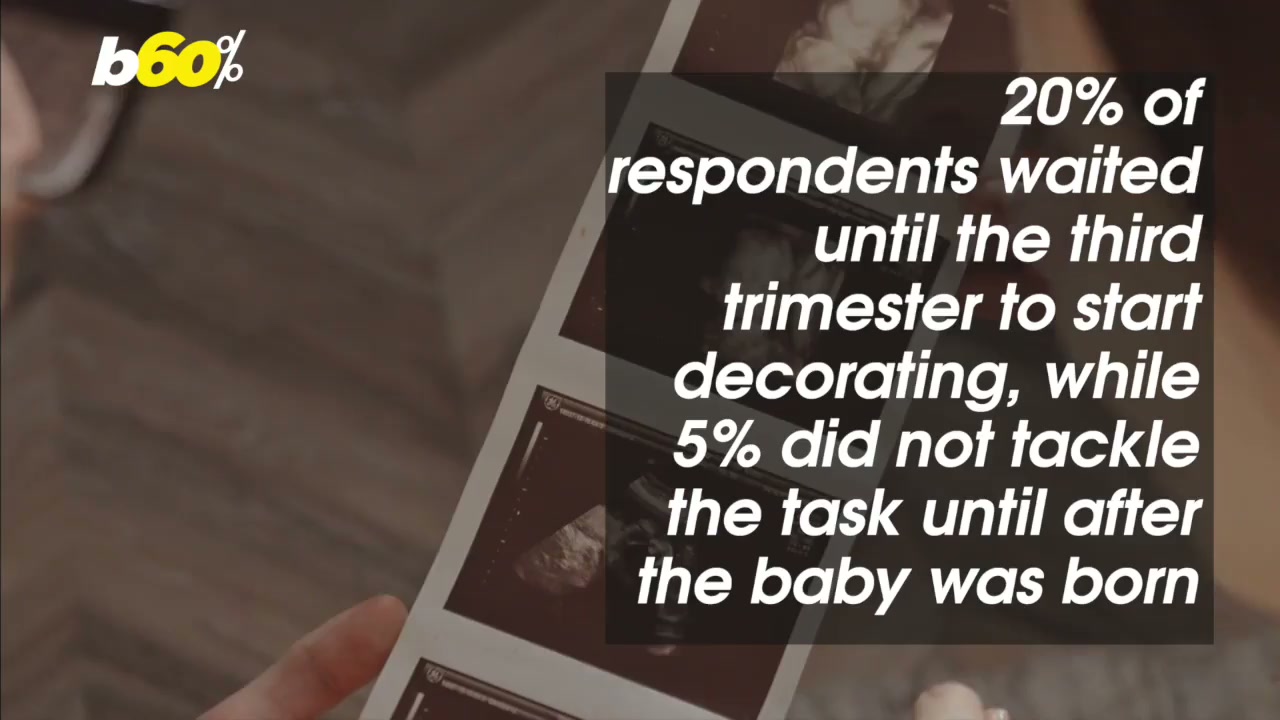 The average parent will spend weeks preparing their baby's nursery