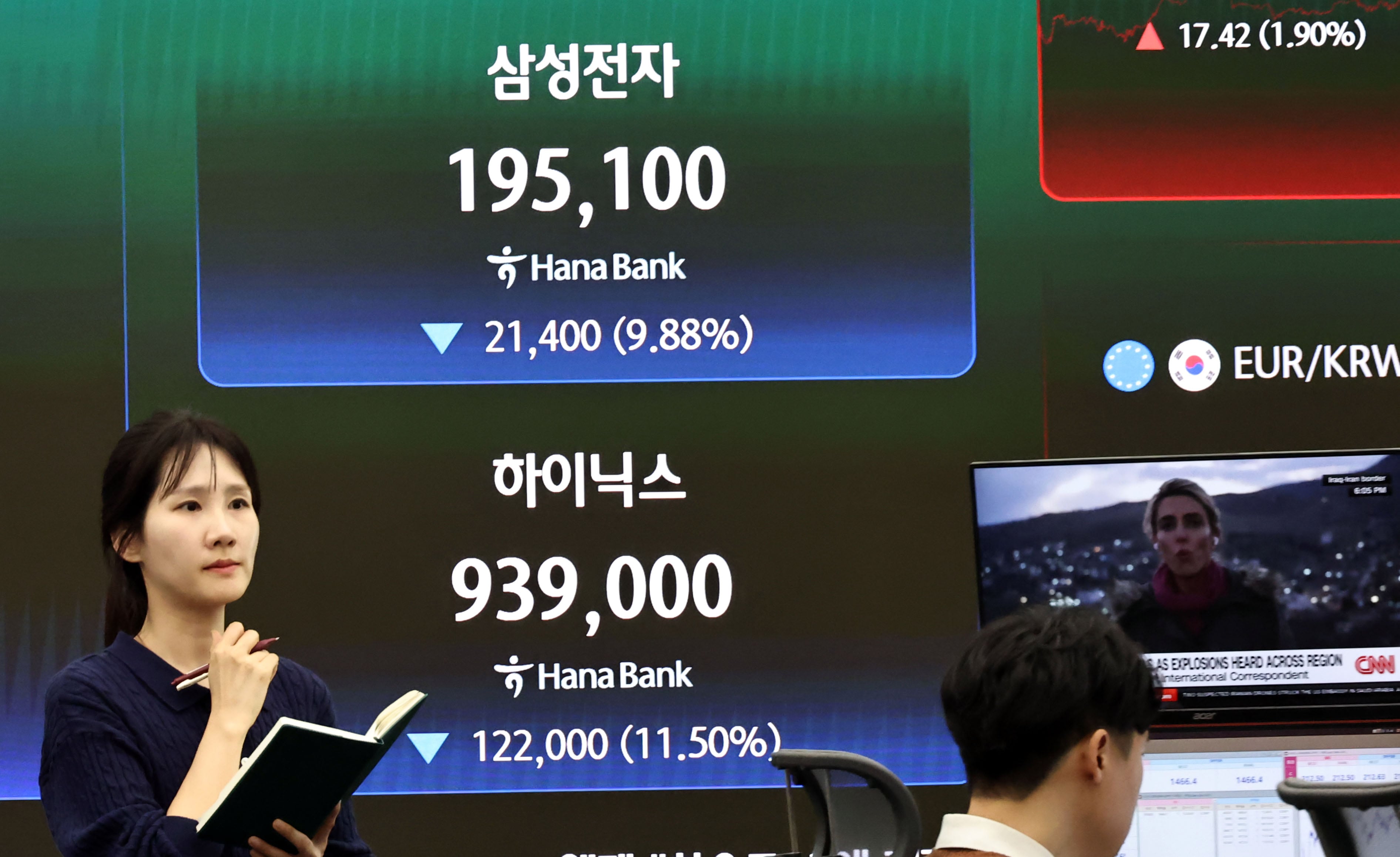 Samsung, SK Hynix correction rattles 4 million investors