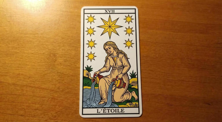 Grand spring reading: Outlook for the coming months