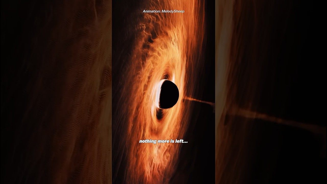 How will the universe end?