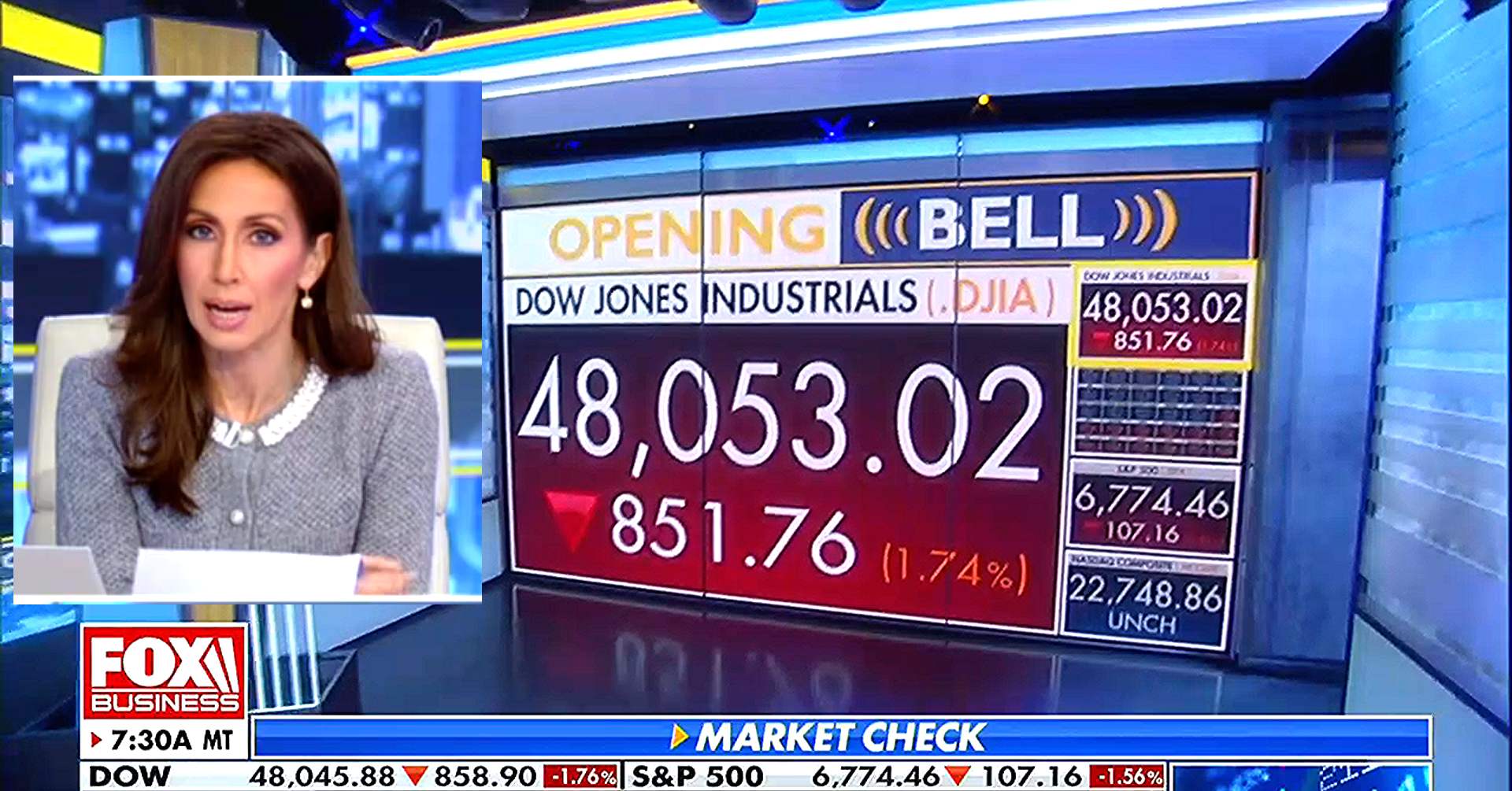'Wow!' Fox reporter stunned by 'sea of red' as stocks dive at opening ...