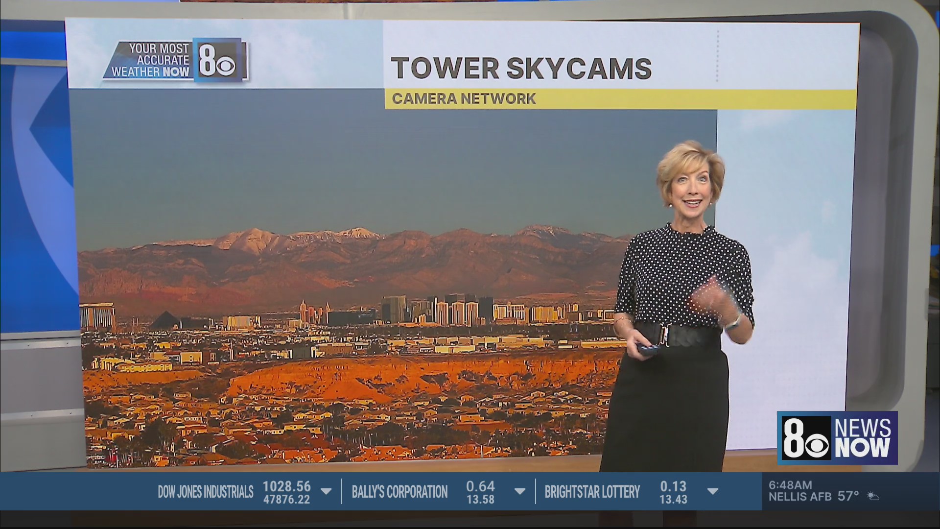 Sherry's forecast: March 3, 2026