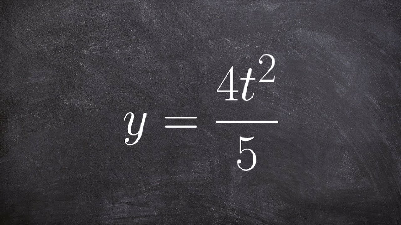 Learn how to find the derivative using the constant multiple rule