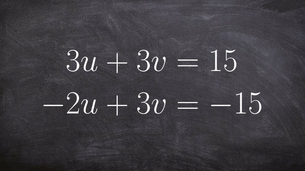 Learn how to solve a system using elimination by adding