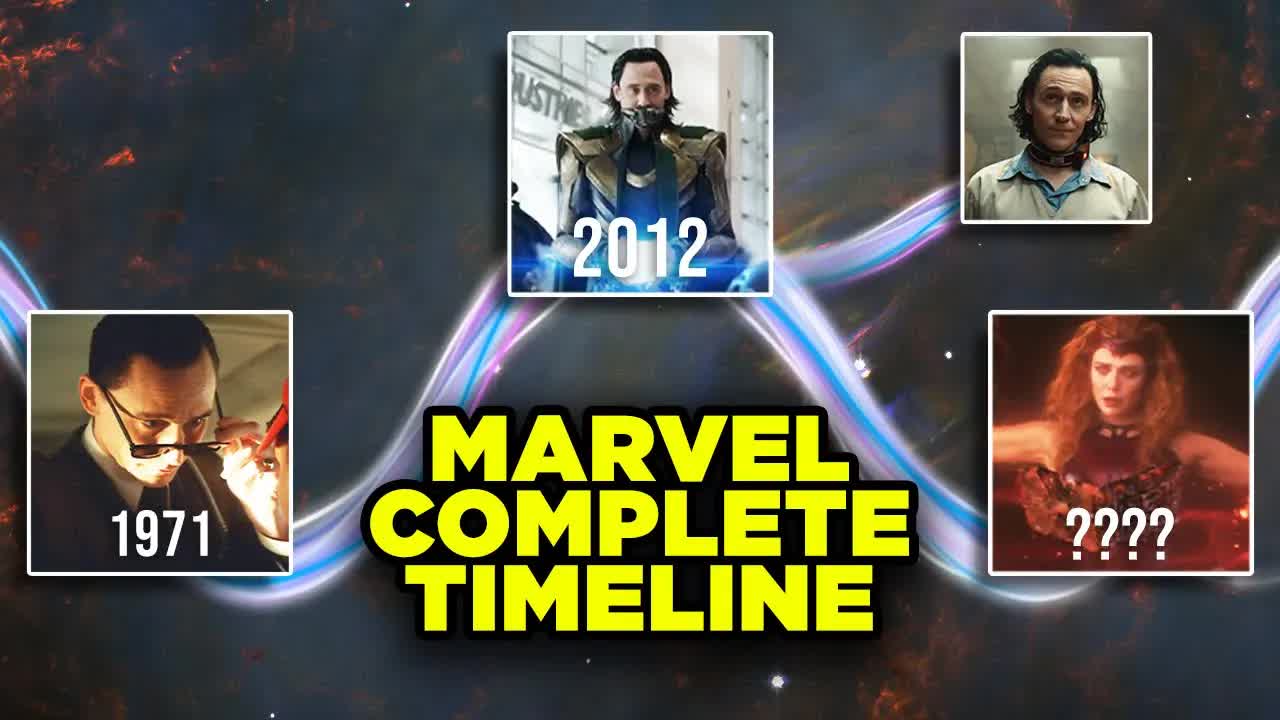 Marvel complete chronological timeline! All Loki branches breakdown!