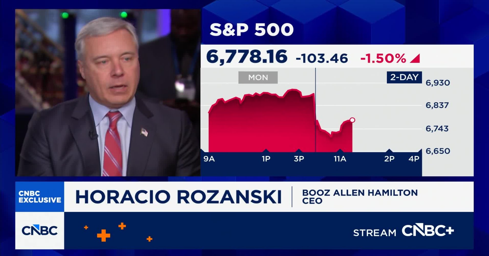 Booz Allen CEO Horacio Rozanski: 'I'm incredibly proud to be an ...