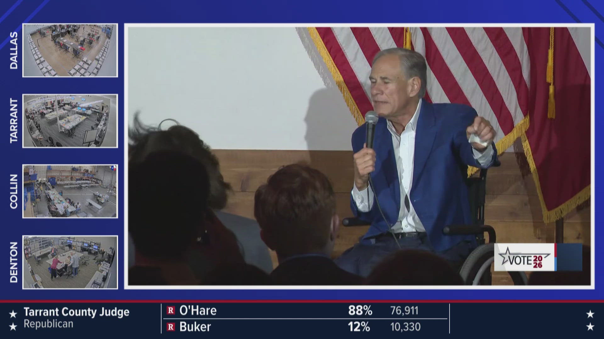 'We believe in God over government,' Greg Abbott speaks after Texas ...