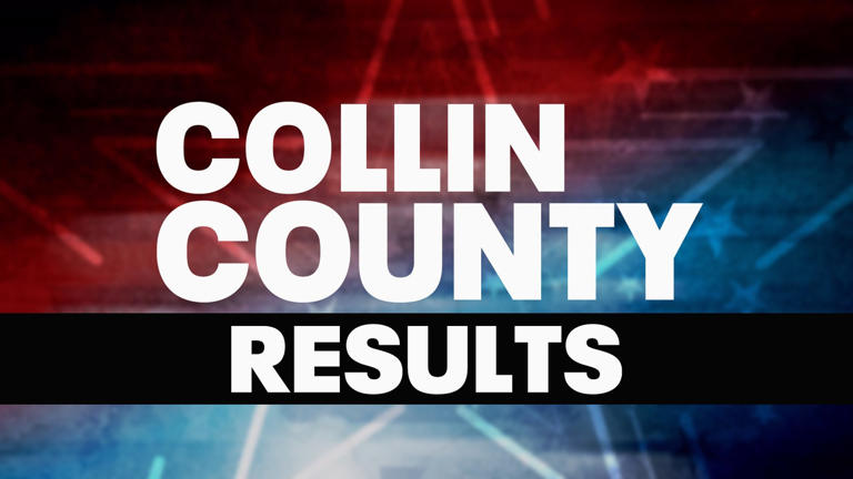 Live: Collin County local election results