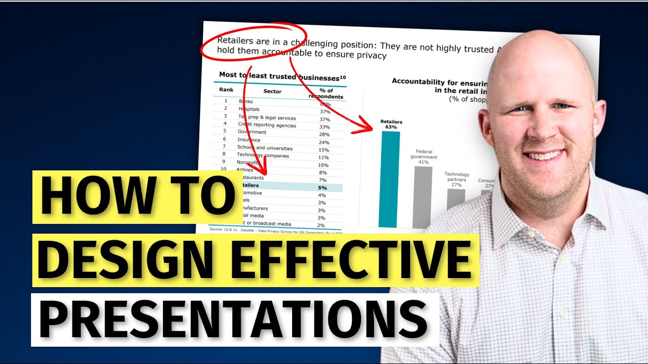 How to design effective presentations: 5 practical tips from the ...