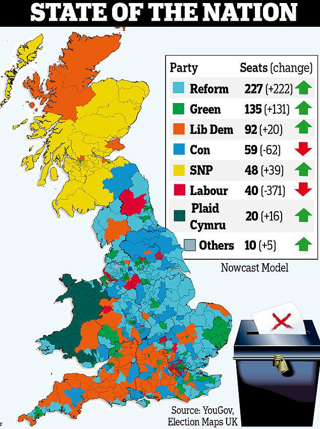 Sir Keir Starmer's popularity plummets as national poll shows coalition ...