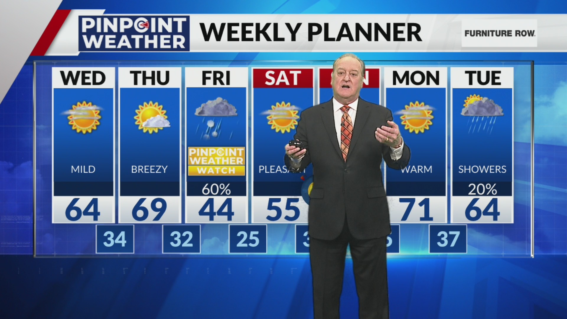 Denver weather: Mild before Friday rain, snow