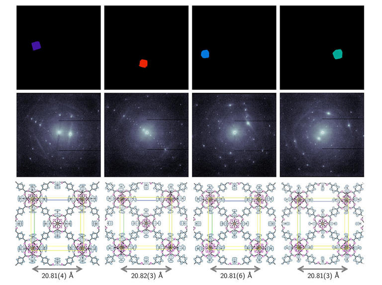 New 4D-STEM method isolates atomic structures from clustered nanocrystals